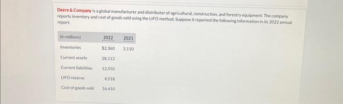 Solved Deere \& Company is a global manufacturer and | Chegg.com