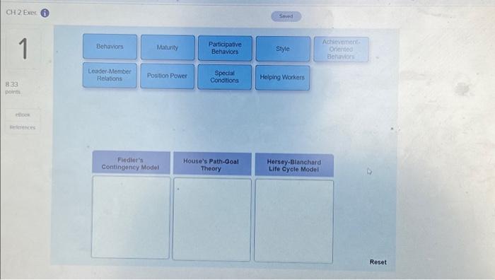 Solved CH 2 Exer. 1 8.33 points eBook References Behaviors | Chegg.com