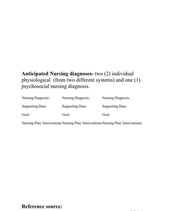 Solved Medical Diagnosis: Pathophysiology-document the | Chegg.com
