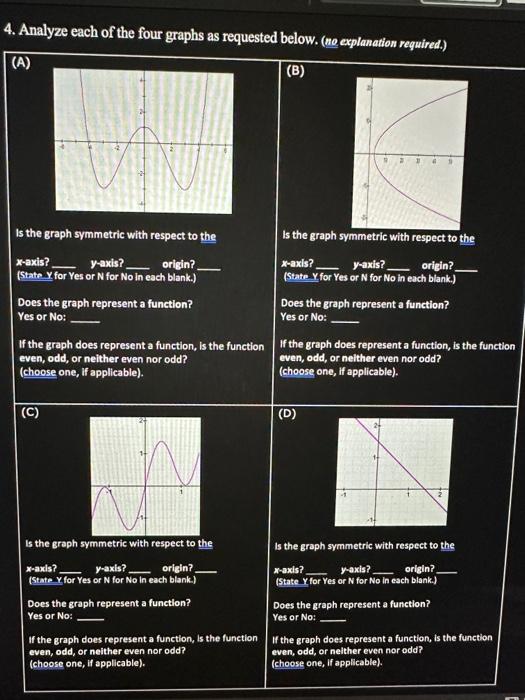 Solved 4. Analyze each of the four graphs as requested | Chegg.com