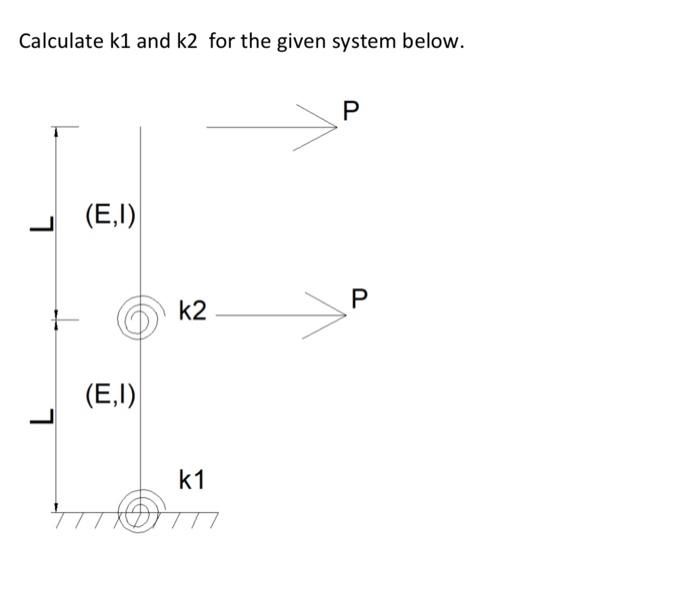 Solved Calculate k1 and k2 for the given system below. P Р | Chegg.com