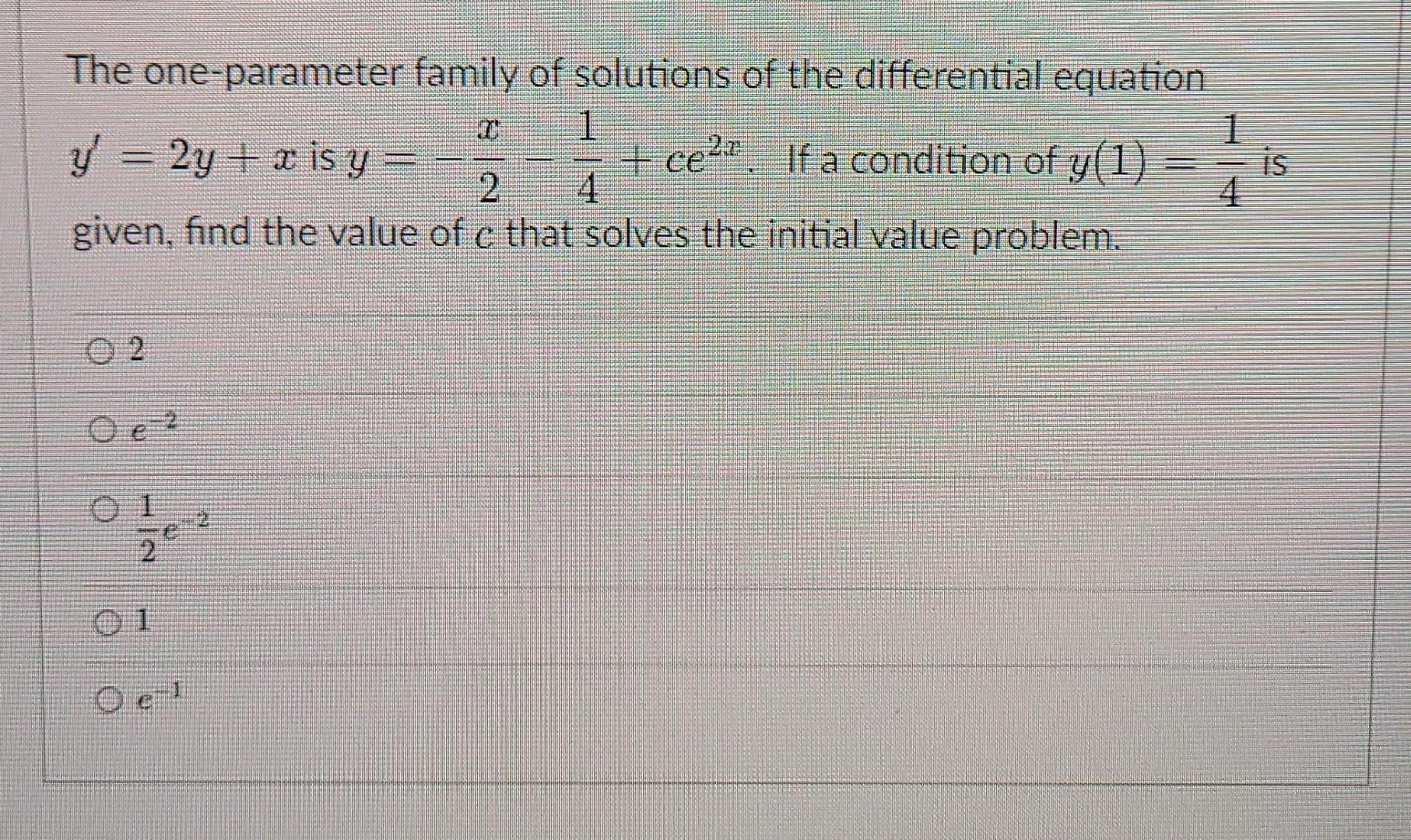 Solved The one-parameter family of solutions of the | Chegg.com