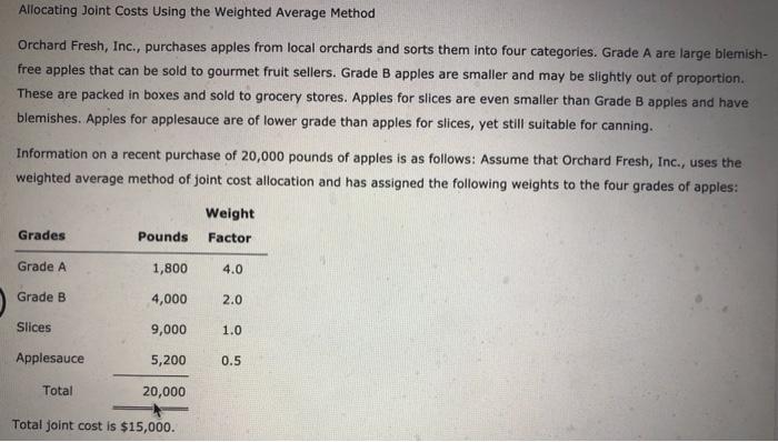 Solved Allocating Joint Costs Using the Weighted Average | Chegg.com