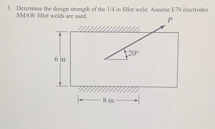 Solved Determine the design strength of the 1/4 in fillet | Chegg.com