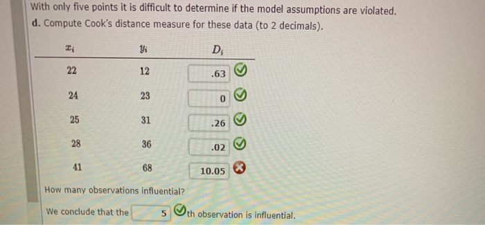 Data for two variables, and y, follow. 22 24 25 28 41 | Chegg.com Data for two variables, and y, follow. 22 24 25 28 41 | Chegg.com