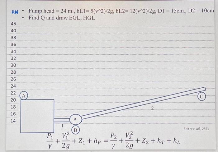 Solved Pump head = 24 m., hL1= 5(v^2)/2g, hL2= 12(v^2)/2g, | Chegg.com