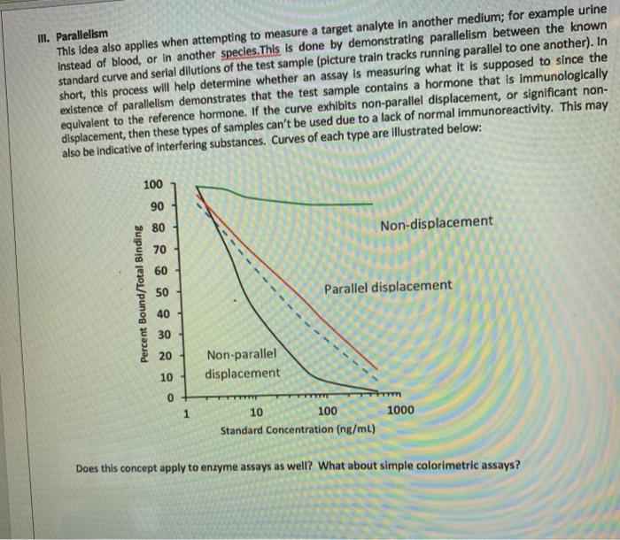 II. Parallelism This idea also applies when | Chegg.com