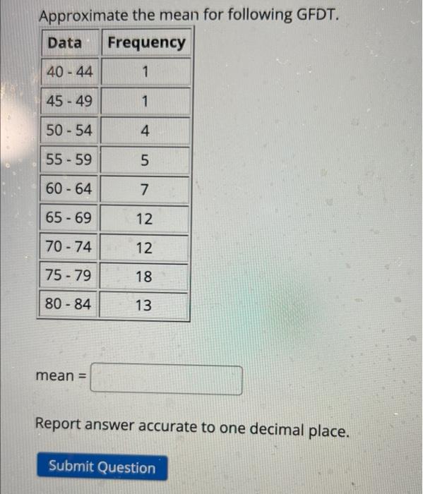 Solved Approximate the mean for following GFDT. Data | Chegg.com
