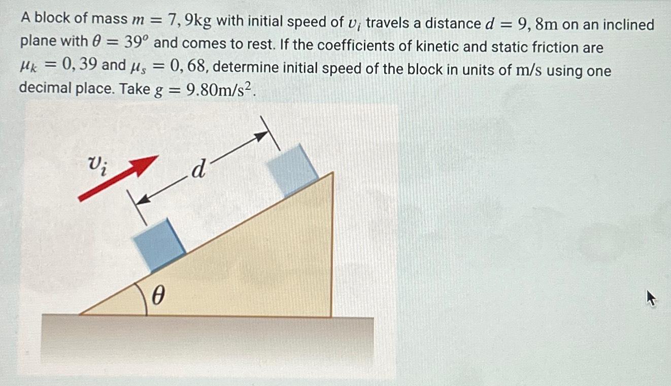 Solved A block of mass m=7,9kg ﻿with initial speed of vi | Chegg.com