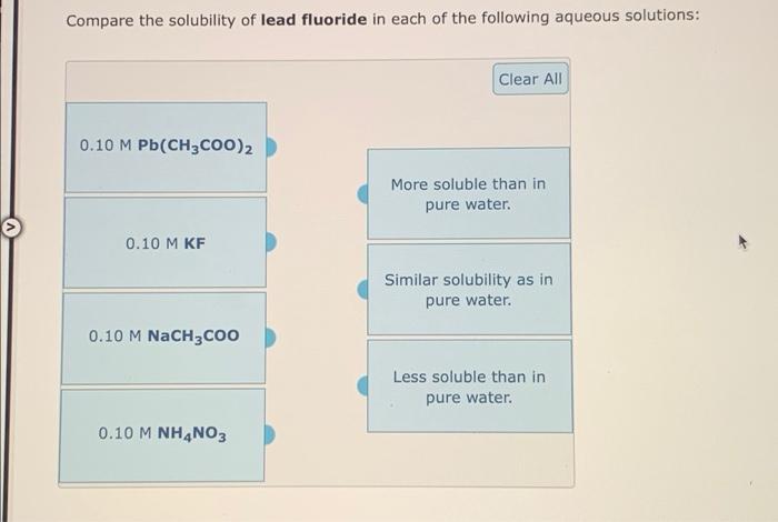 Solved Compare the solubility of lead fluoride in each of | Chegg.com