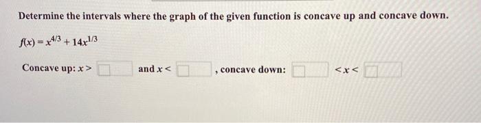 Solved Determine the intervals where the graph of the given | Chegg.com