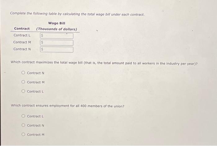 Solved 1. Maximizing the total wage bill On the following | Chegg.com