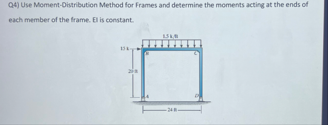 Solved Q4) ﻿Use Moment-Distribution Method for Frames and | Chegg.com