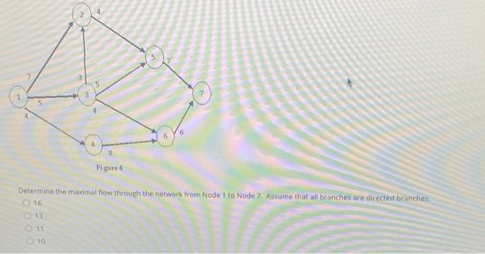 Solved 5 Figure Determine the maximal flow through the | Chegg.com