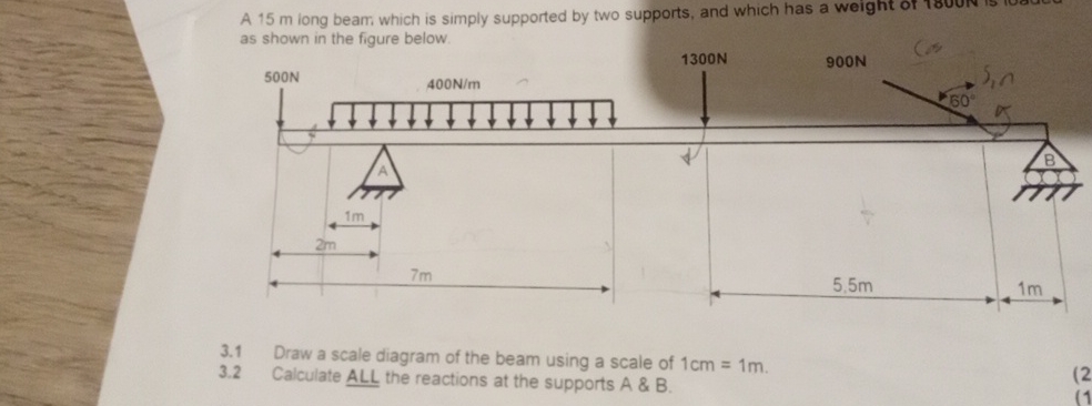 Solved A 15m ﻿iong beam; which is simply supported by two | Chegg.com