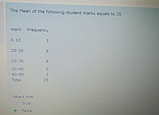 Solved The Mean of the following student marks equals to | Chegg.com