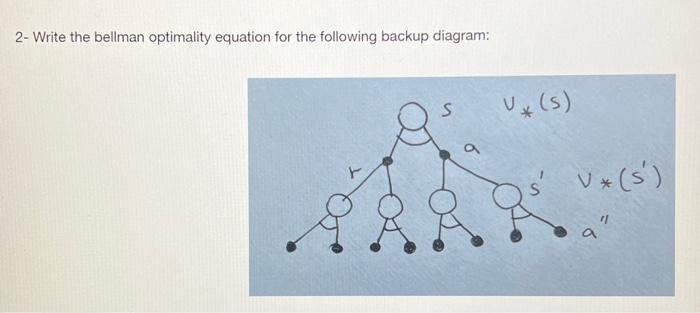 Solved 2 Write The Bellman Optimality Equation For The