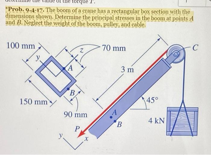 Solved torque T. *Prob. 9.4-17. The boom of a crane has a | Chegg.com