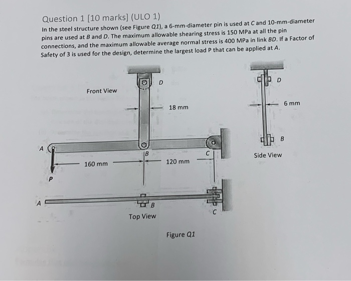 Solved Question 1 [10 marks] (ULO 1) In the steel structure | Chegg.com