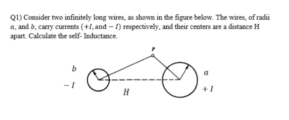 Solved Q1) ﻿Consider two infinitely long wires, as shown in | Chegg.com