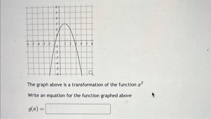 Solved Let f(x)=4x If g(x) is the graph of f(x) shifted up 1 | Chegg.com