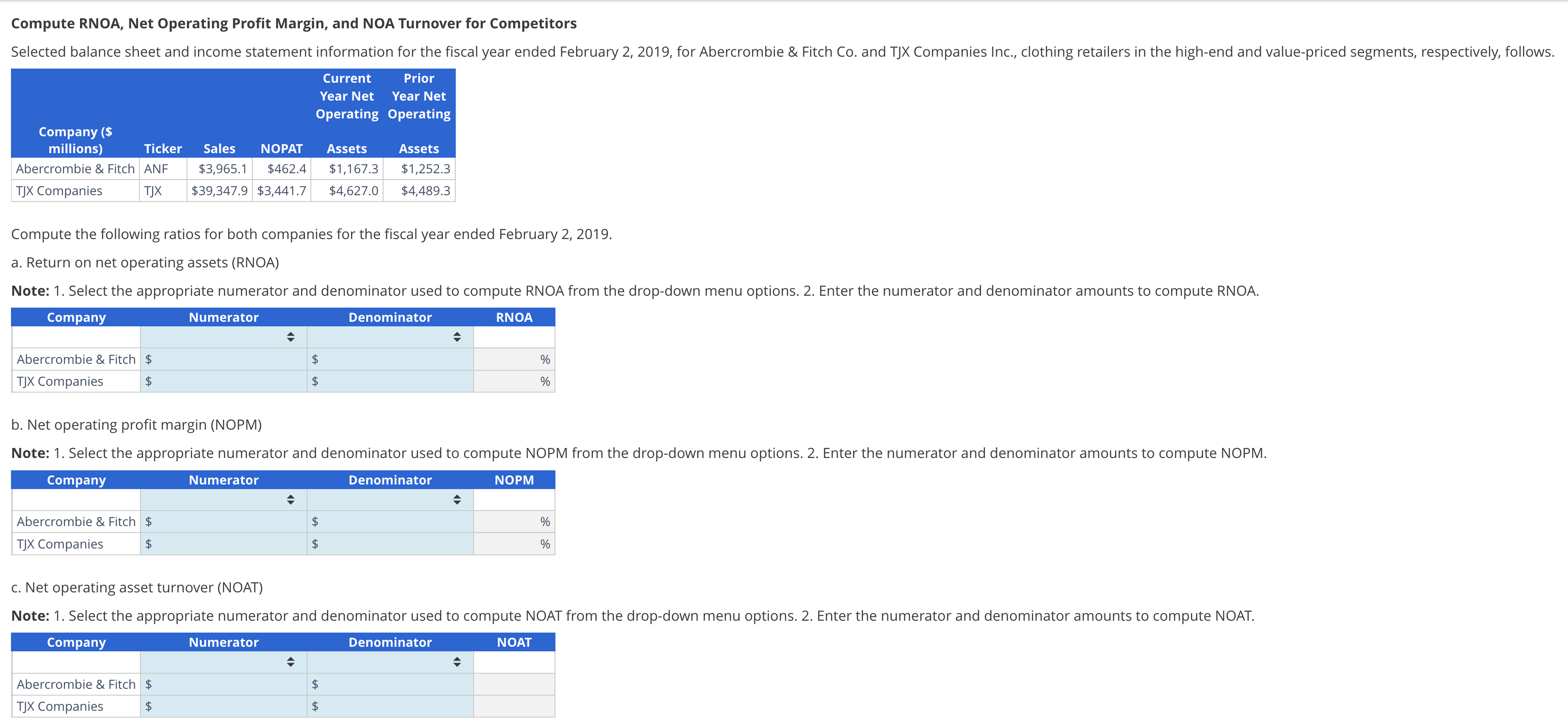 Solved Compute RNOA, Net Operating Profit Margin, and NOA | Chegg.com