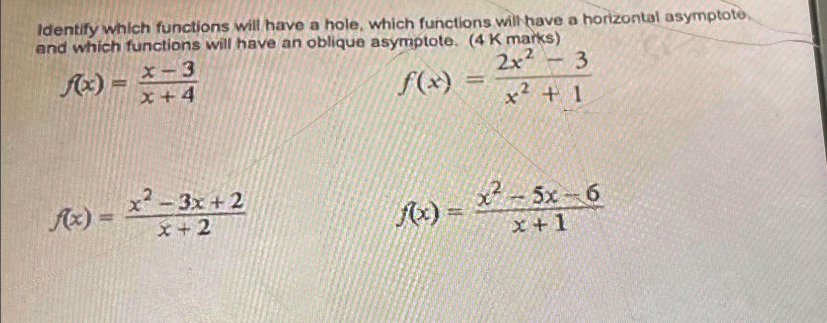 Solved Identify which functions will have a hole, which | Chegg.com