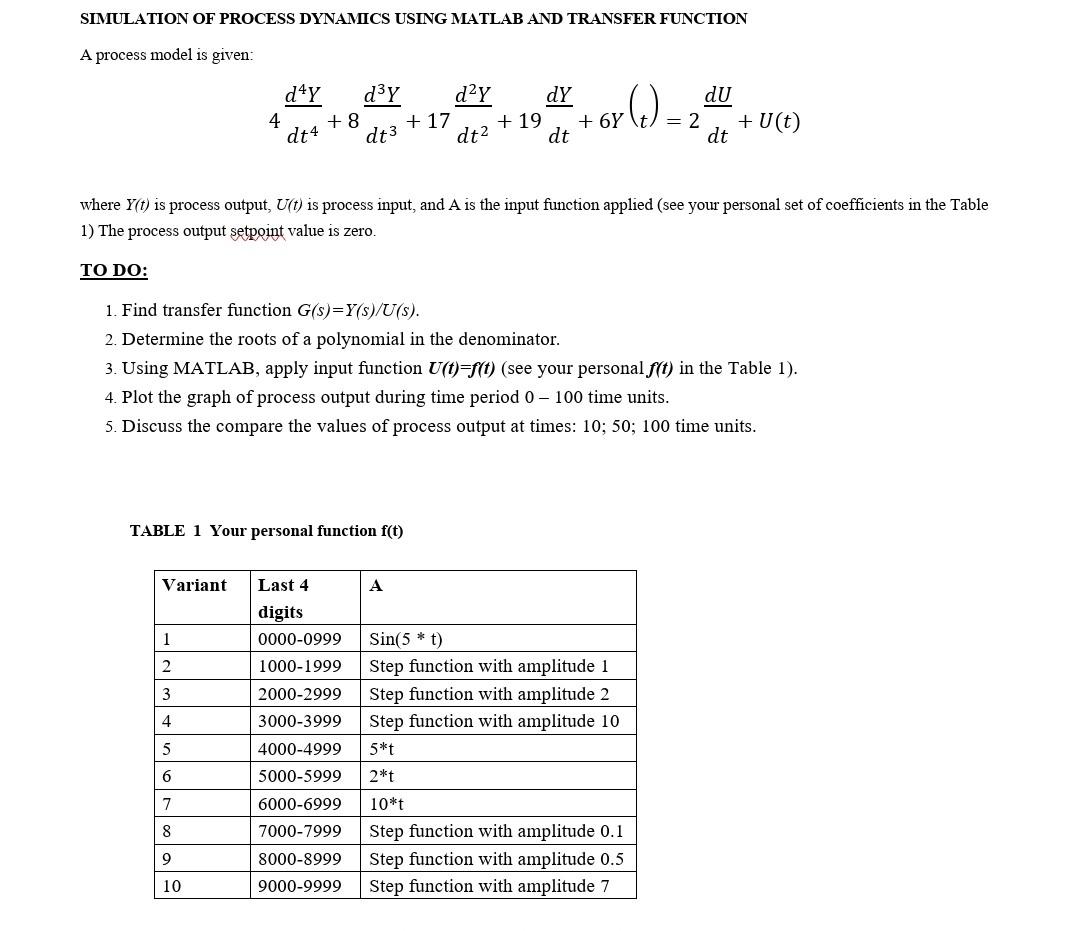 Solved SIMULATION OF PROCESS DYNAMICS USING MATLAB AND | Chegg.com