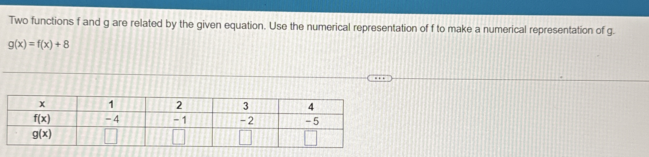 Solved Two functions f ﻿and g ﻿are related by the given | Chegg.com
