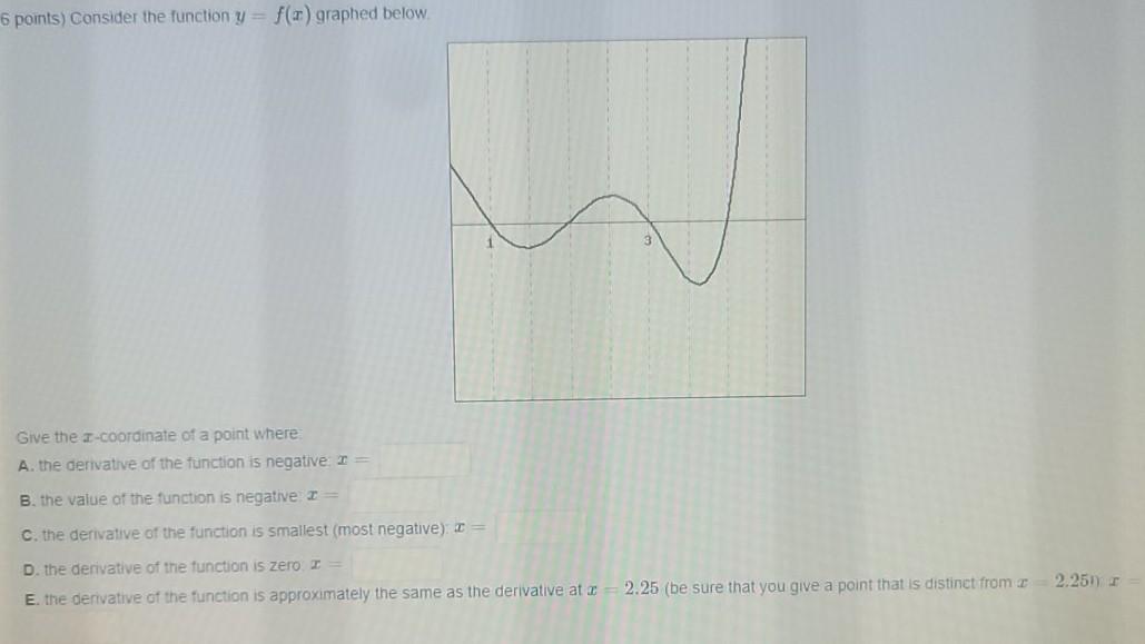 Solved Derivatives Match the points labeled on the curve | Chegg.com