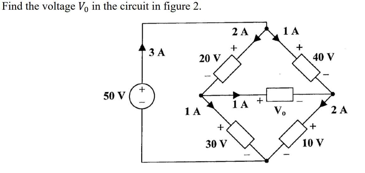 Solved Find the voltage V0 ﻿in the circuit in figure 2. | Chegg.com