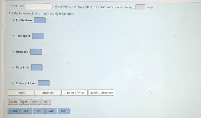Solved The OSI is a that partitions the flow of data in a | Chegg.com