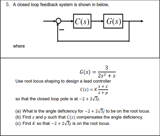 Solved A closed loop feedback system is shown in | Chegg.com