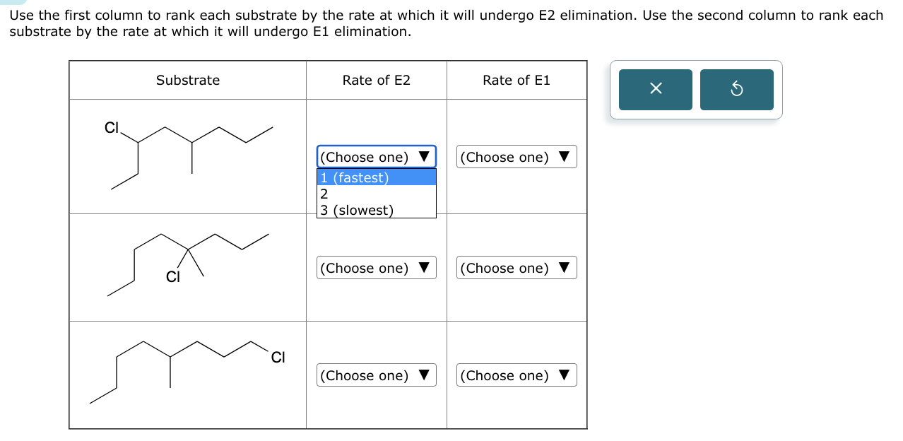 Solved Use the first column to rank each substrate by the | Chegg.com