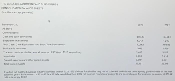 Solved THE COCA-COLA COMPANY AND SUBSIDIARIES CONSOLIDATED | Chegg.com