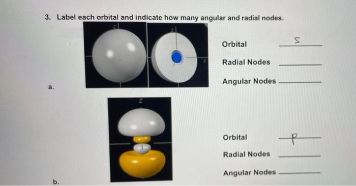 Solved 3. Label each orbital and indicate how many angular | Chegg.com