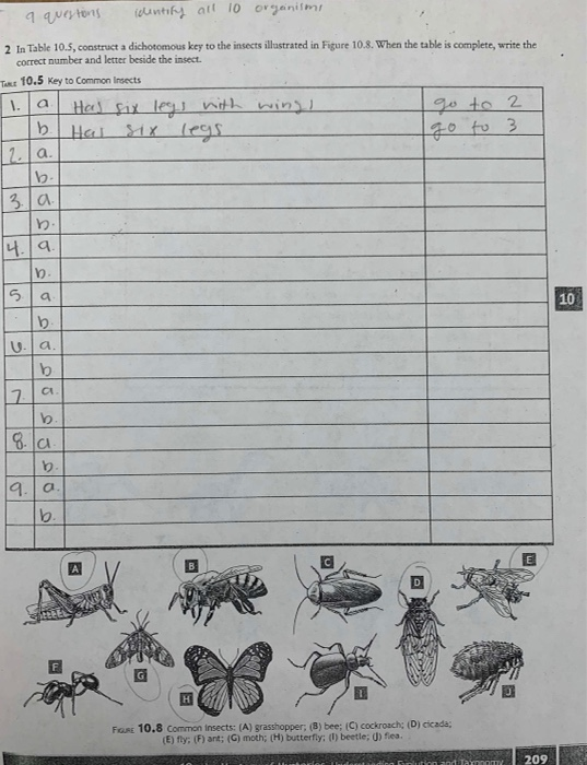 Solved a questions identify all 10 organisms 2 In Table | Chegg.com