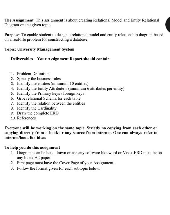 Solved The Assignment: This assignment is about creating | Chegg.com