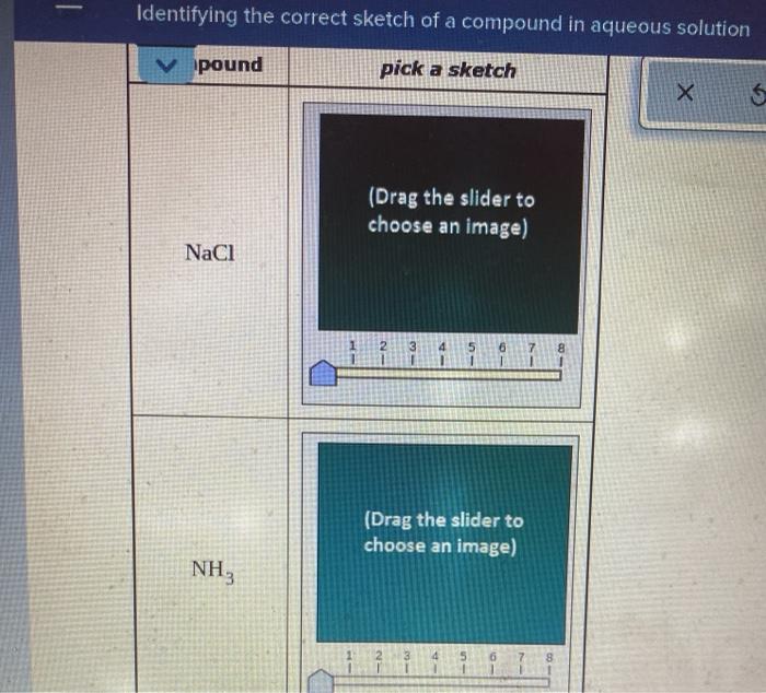 Solved Identifying the correct sketch of a compound in | Chegg.com
