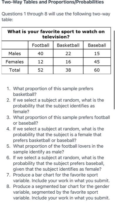 Solved Two-Way Tables and Proportions/Probabilities | Chegg.com