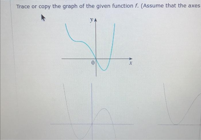 Solved Find f′(a). f(x)=[4x2−5x+2 f′(a)=85,167Trace or copy | Chegg.com