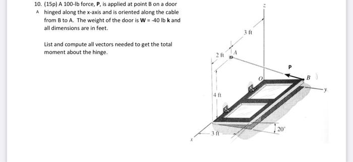 Solved A 100-Ib force, P, is applied at point B on a door A | Chegg.com