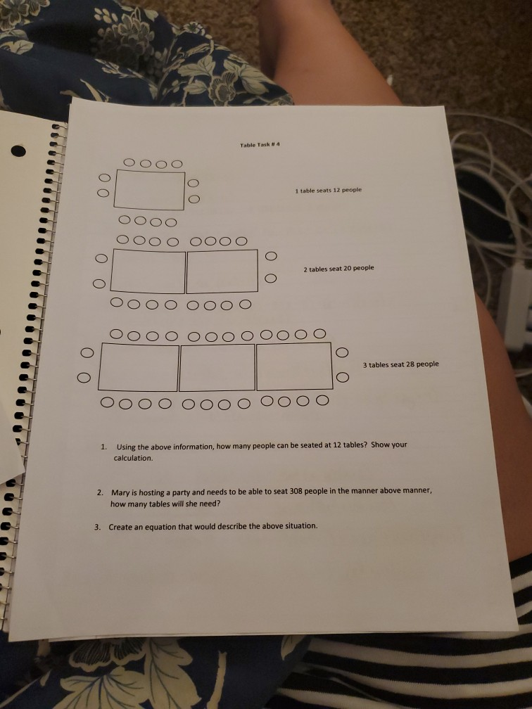 Solved Table Task 1 table seats 12 people 2 tables seat 20 | Chegg.com