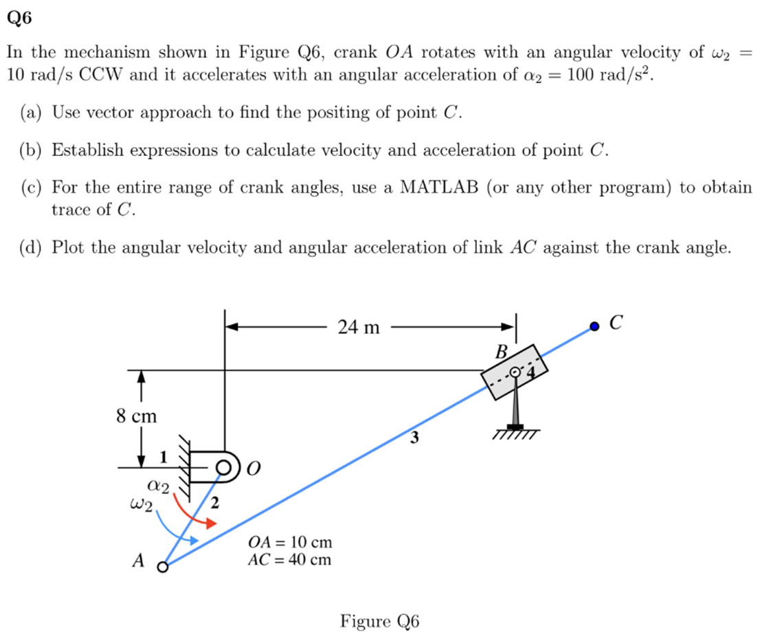 Q6In the mechanism shown in Figure Q6, ﻿crank OA | Chegg.com