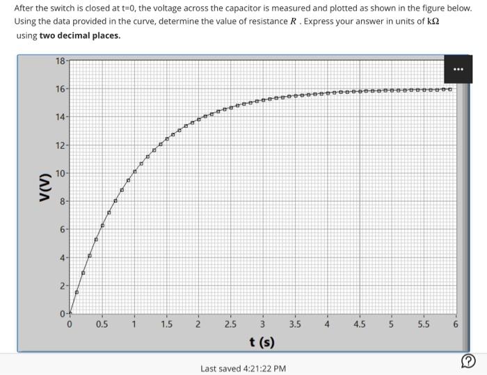 Solved In an experiment, an initially uncharged capacitor of | Chegg.com