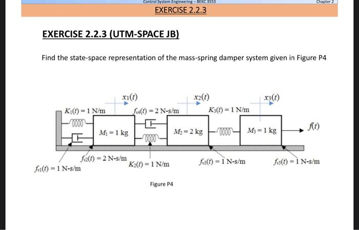 Solved Find the state-space representation of the | Chegg.com