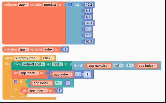Solved What is the following code doing?Traversing the list | Chegg.com