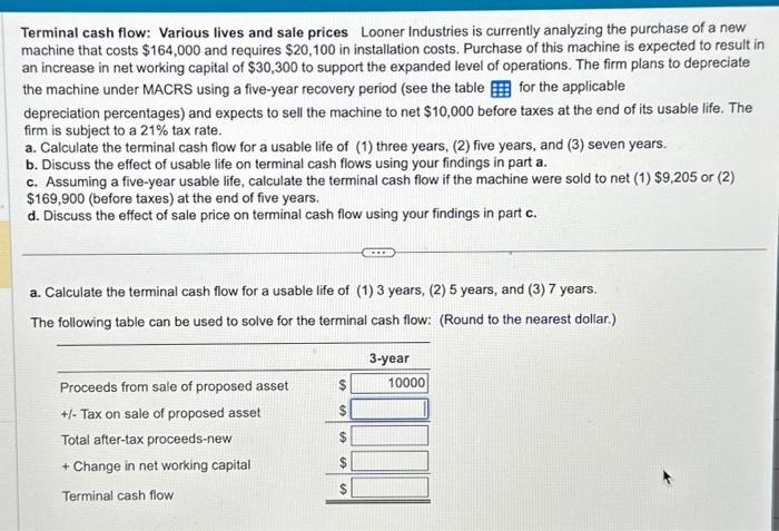 Solved Terminal cash flow: Various lives and sale prices | Chegg.com