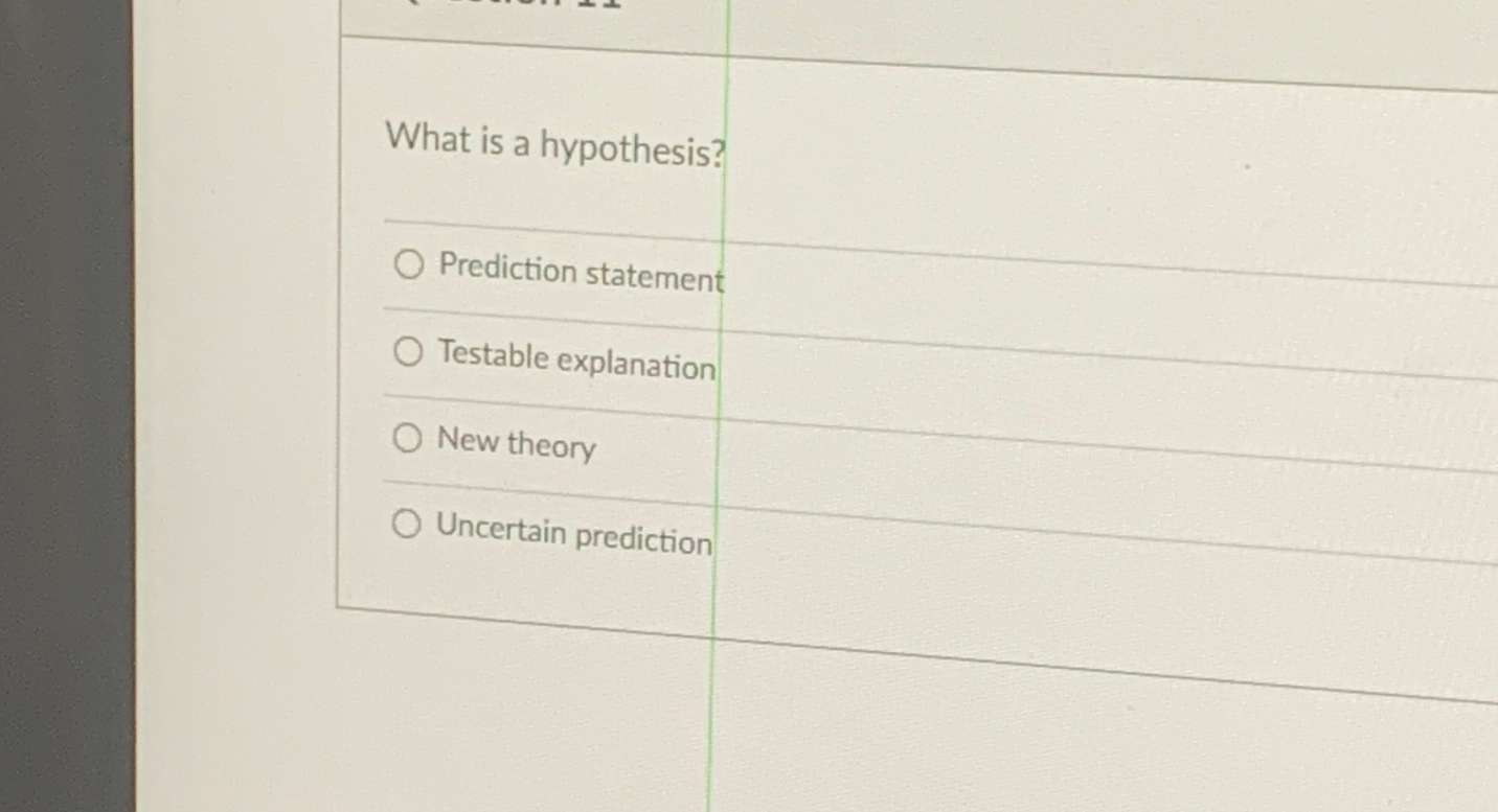Solved What is a hypothesis?Prediction statementTestable | Chegg.com