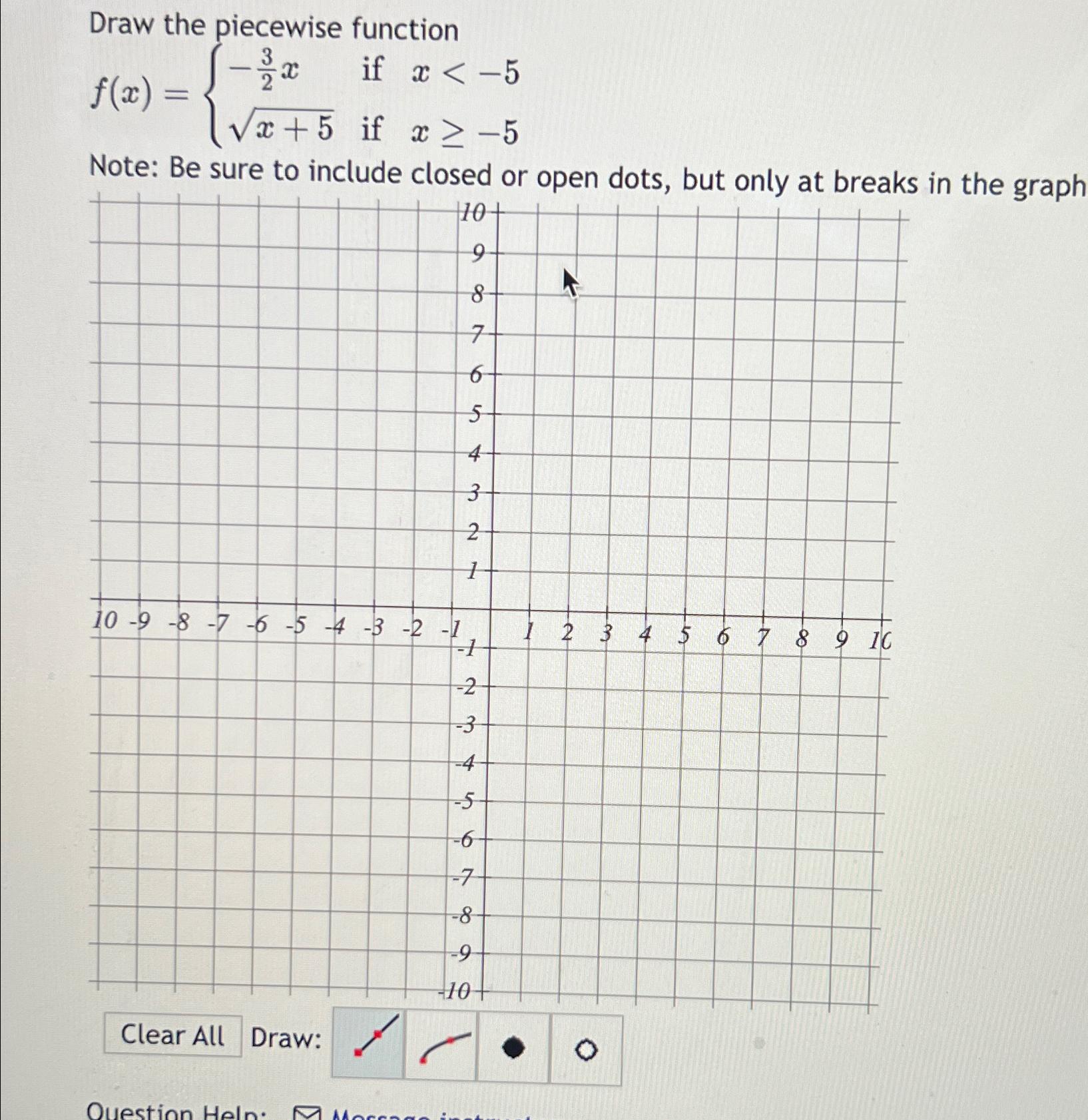 Solved Draw the piecewise | Chegg.com